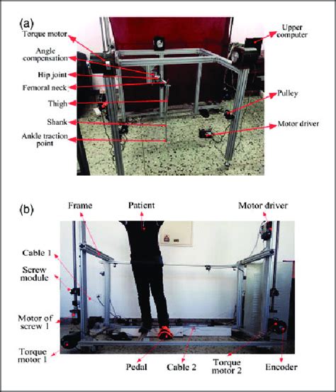 The Master Slave Force Sensing Telepresence Teleoperation Robot System