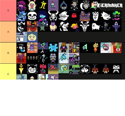 Deltarune All Characters Tier List Community Rankings Tiermaker