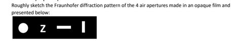 Solved Roughly Sketch The Fraunhofer Diffraction Pattern Of