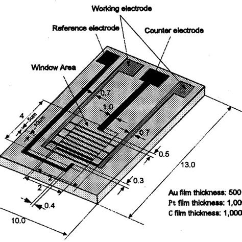 Pdf Trace Analysis Of Lead By Anodic Stripping Voltammetry With Collection At Interdigitated