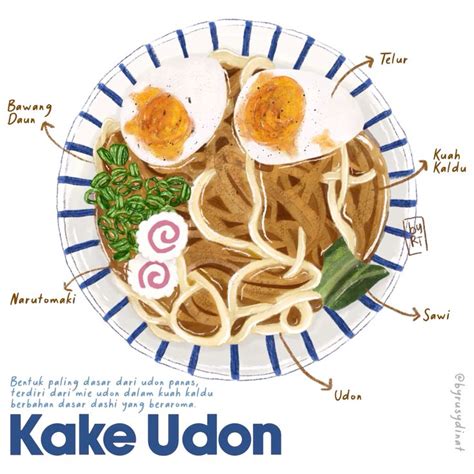 Kake Udon Di 2024 Mie Bawang Telur