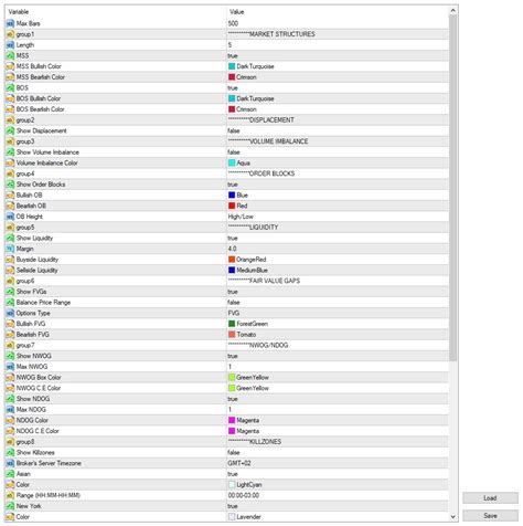 Simple Ict Concepts Mt4 Buy Trading Indicator For Metatrader 4