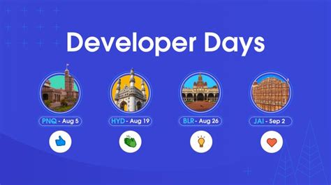 Salesforce Developers On Linkedin Salesforcedevdays 34 Comments