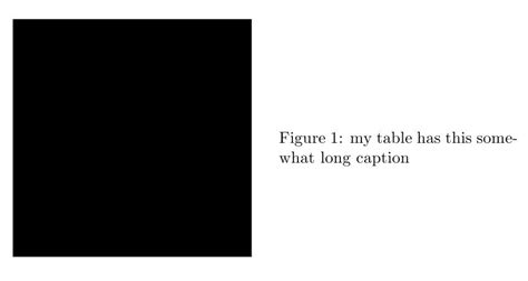 Floats Non Floating Figures TeX LaTeX Stack Exchange