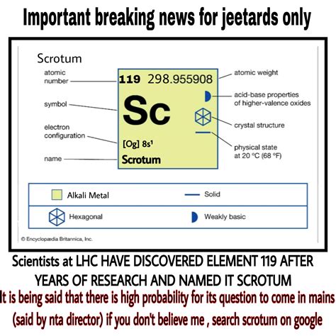 Important For Jeetards Only Neetards Stay Away R Jeeneetards