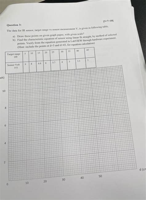 solved question 1 answer the following questians briefly