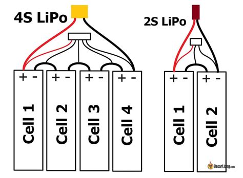 What Is Serial Charging Of Lipo Batteries Oscar Liang
