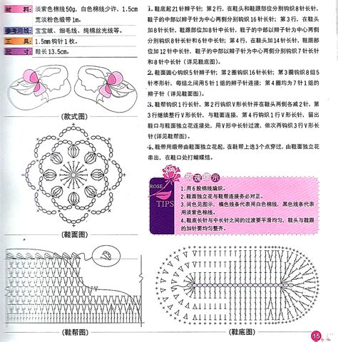 Вязание крючком для новорожденных крючком со схемами и описанием