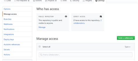 Getting Started With Github Basics 22 By Abhimanyu Jha Medium