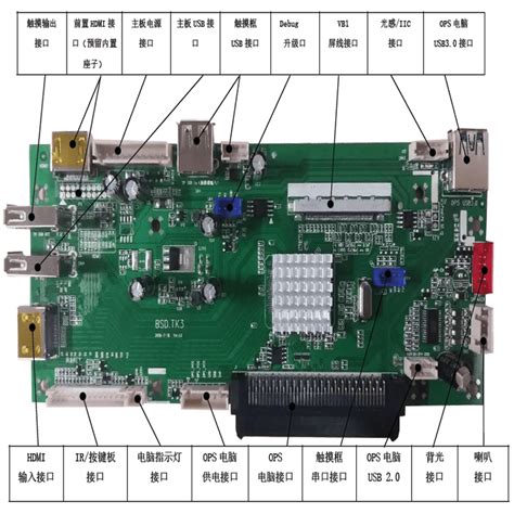 Lcd Driver Board Custom Development Custom Lcd Display