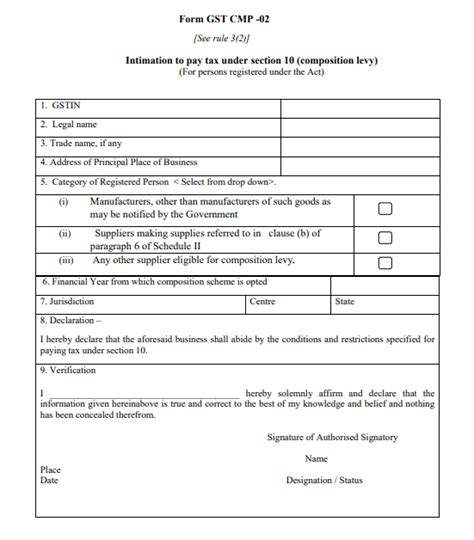 CMP Intimation To Pay Tax Under Section Composition Levy Masters India