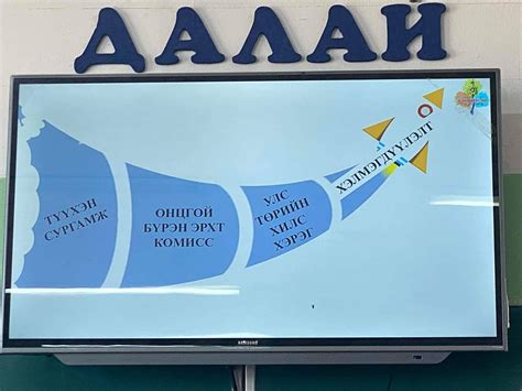 Монголд өрнөсөн улс төрийн хэлмэгдүүлэлт дүгнэлт сургамж сэдвээр ЕБС ийн 8 9 дүгээр ангийн