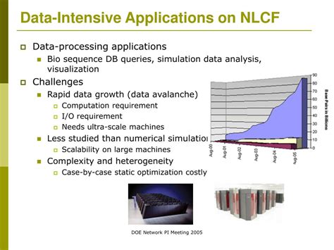 ppt runtime data management for data intensive scientific