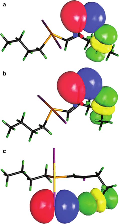 Hyperconjugative N I → σ C H Interactions A N I3 → σ C4 H4 In Open Download Scientific