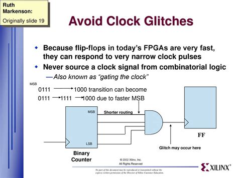 fpga design techniques i ppt download