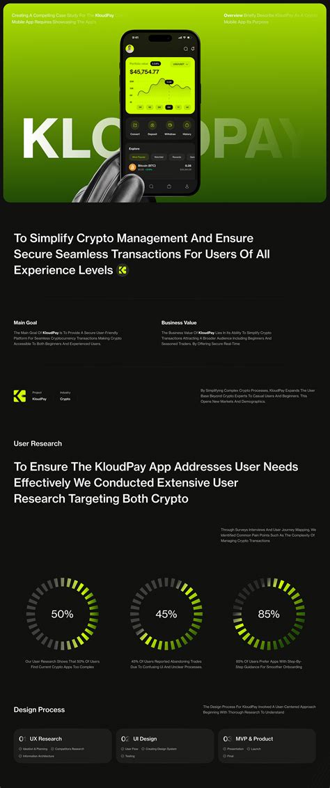 Kloudpay Crypto Blockchain Mobile App Ui Ux Behance
