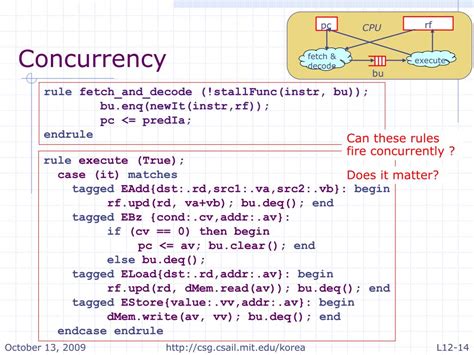 ppt asynchronous pipelines concurrency issues arvind computer science and artificial