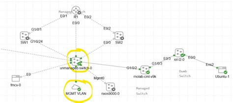 solved multi auth and unmanaged switch cisco community