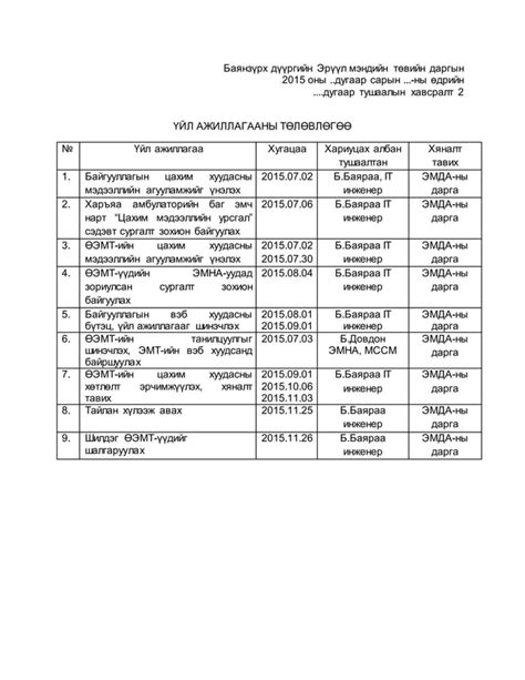 Аян зохион байгуулах тухай