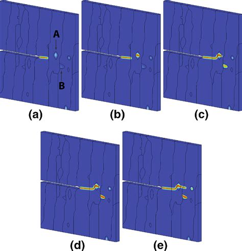 Different Stages Of Fracture In Single Edge Notched Rolled Download Scientific Diagram