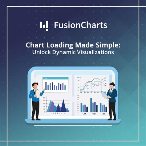 Fusioncharts On Linkedin Fusioncharts Datavisualization Dataanalytics