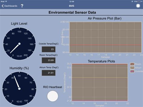 A Reliable Traceable And Scalable Embedded Building Monitoring System