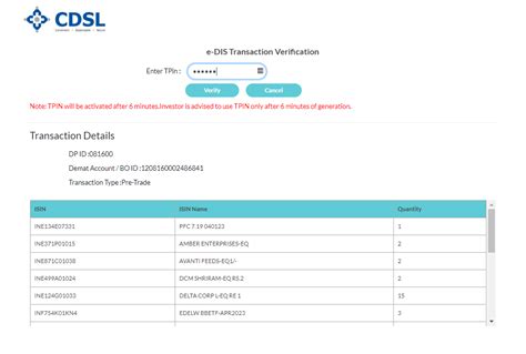 Zerodha CDSL TPIN Explained Pre Authorise Sell From Demat