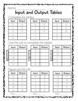 Input Output Practice Practices Worksheets Teaching Math First Grade