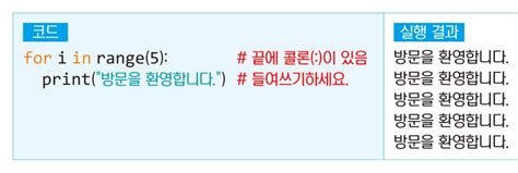 파이썬의 반복문 무한 루프 for문 range 함수 그리고 while문 네이버 블로그