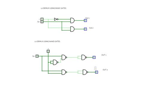 Circuitverse 12 Demux Using Basic And Nand Gates