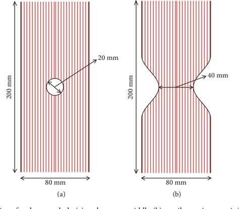 Figure 5 From Optimizing Variable Axial Fiber Reinforced Composite Laminates The Direct Fiber