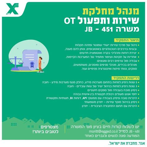 Java Javascript Css Html Frontend React Js Angular Backend Jquery Backend Angular