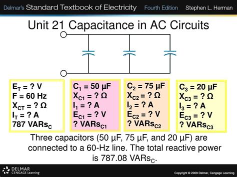 PPT Unit Capacitance In AC Circuits PowerPoint Presentation Free Download ID