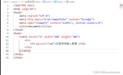 html表格属性详解与应用 csdn博客