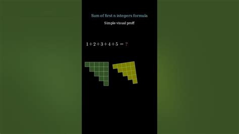 Sum Of The First N Integers A Simple Visual Proof Math Sumofnterms Sumofseries Youtube