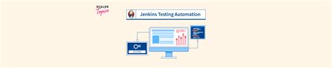 Jenkins Testing Automation Scaler Topics