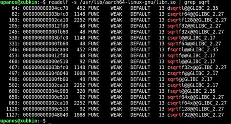 C Dynamic Loading Of A Shared Library Also Create And Load One On Your Own DevXperiences