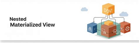 Nested Materialized Views With Incremental Refreshes In Amazon Redshift By Aws Mastery Labs