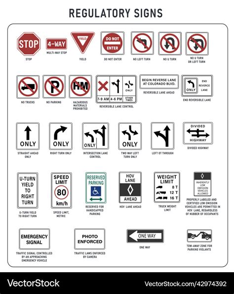 The Three Categories Of Traffic Signs Are Regulatory Guide And Free