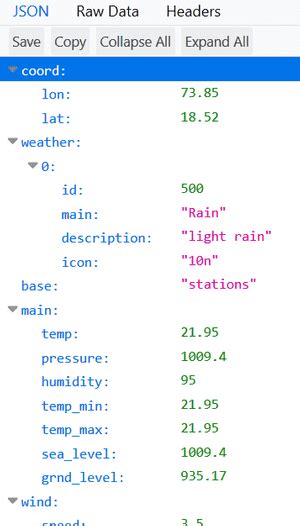 Apis Explained Using A Weather Api With Pythons Requests Library Raj Rajhans