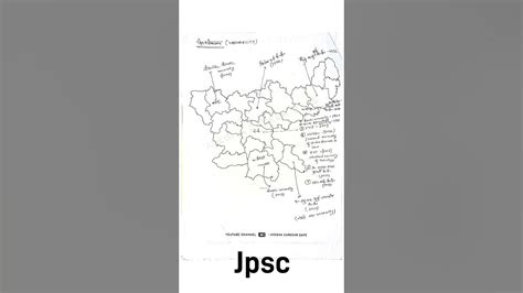Jpsc Jssc Youtube