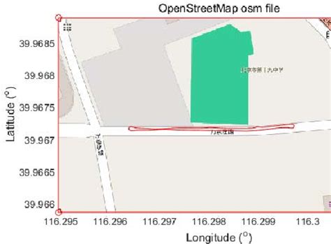 Figure 5 From A Navigation Map Building Algorithm Using Refined Rbpf