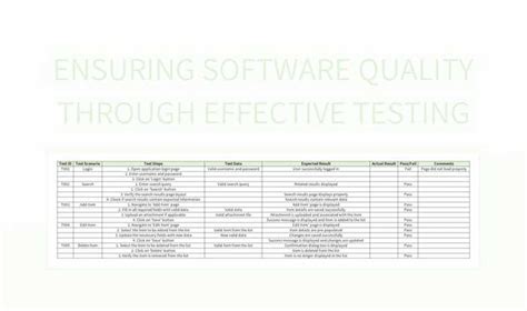 enhancing software quality with strategic testing techniques excel