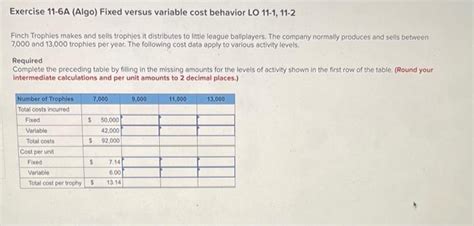 Solved Exercise 11 6A Algo Fixed Versus Variable Cost Chegg Com