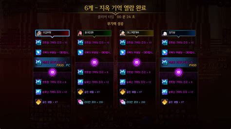 던전앤파이터 No1 커뮤니티 던전앤파이터 게임조선 잡담 스펙업 후에 회랑 초월2인쩔 클탐 ㅋㅋㅋㅋㅋㅋㅋㅋㅋ