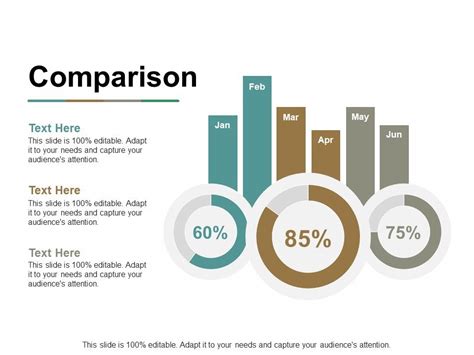 Comparison Ppt PowerPoint Presentation Infographics Graphics Template