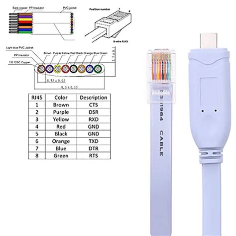 Cisco Camera Pinout A Comprehensive Guide To Wiring And Connections