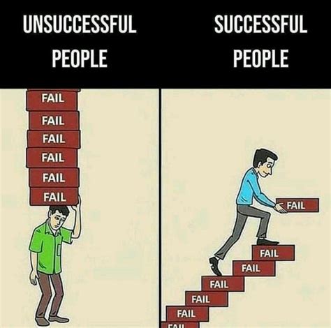 Pranay Kumar Posted On Linkedin