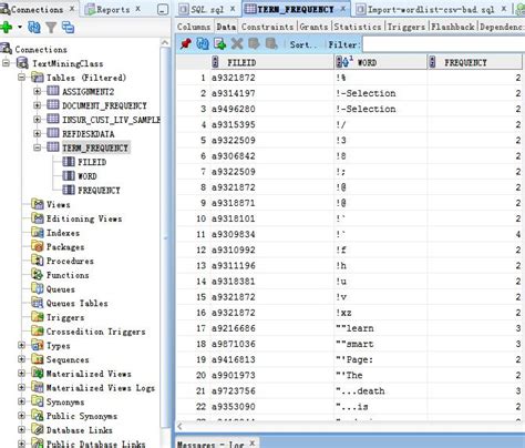 Oracle Clear Table Data In Sql Stack Overflow