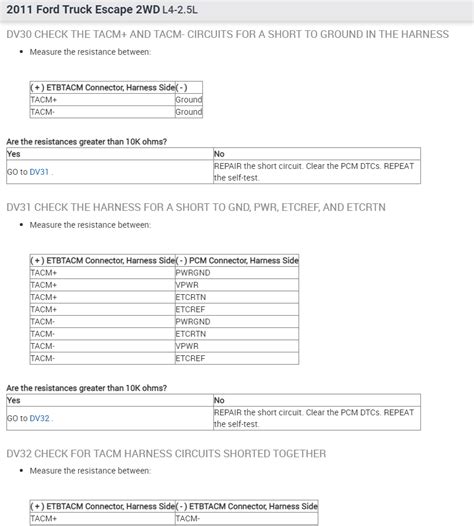 Code P2111 Im Getting Code P2111 I Even Replaced The Throttle